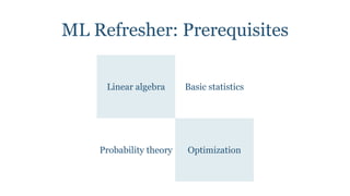 Machine learning in Rust, implementing logistic and linear regression from scratch | PPT