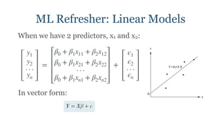 Machine learning in Rust, implementing logistic and linear regression from scratch | PPT