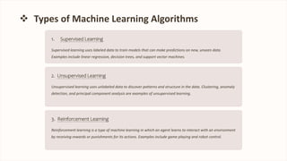 Machine-Learning-Unlocking-the-Power-of-Data.pptx