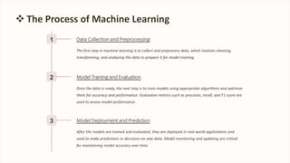 Machine-Learning-Unlocking-the-Power-of-Data.pptx
