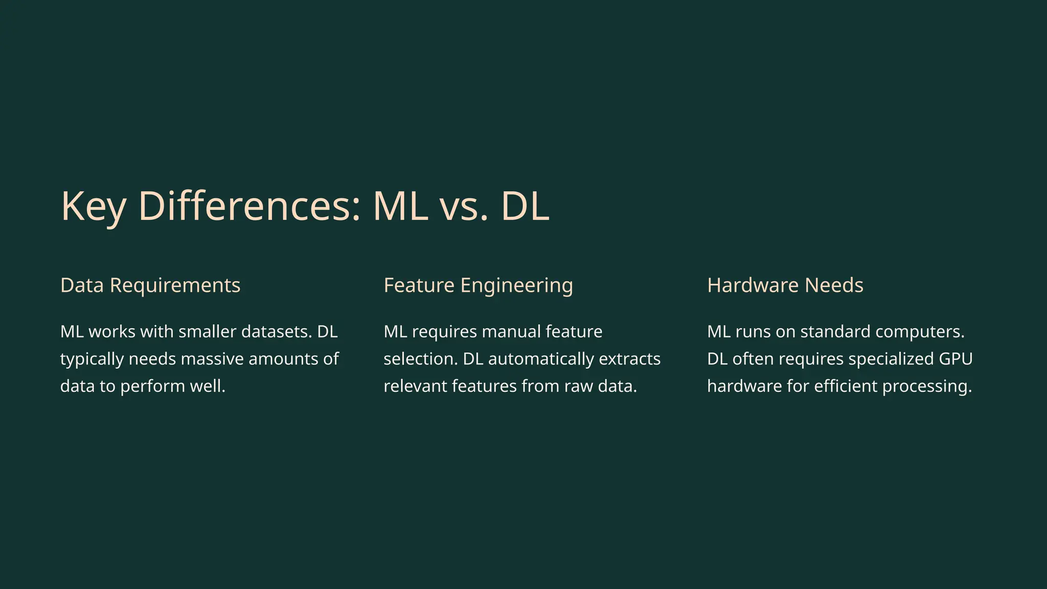 Machine-Learning-vs-Deep-Learning-Whats-the-Difference | PPT