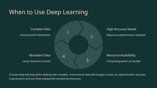 Machine-Learning-vs-Deep-Learning-Whats-the-Difference | PPT