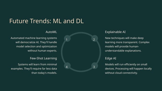 Machine-Learning-vs-Deep-Learning-Whats-the-Difference | PPT