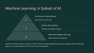 Machine-Learning-vs-Deep-Learning-Whats-the-Difference | PPT