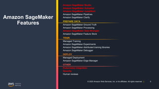 Machine Learning with Amazon SageMaker | PDF