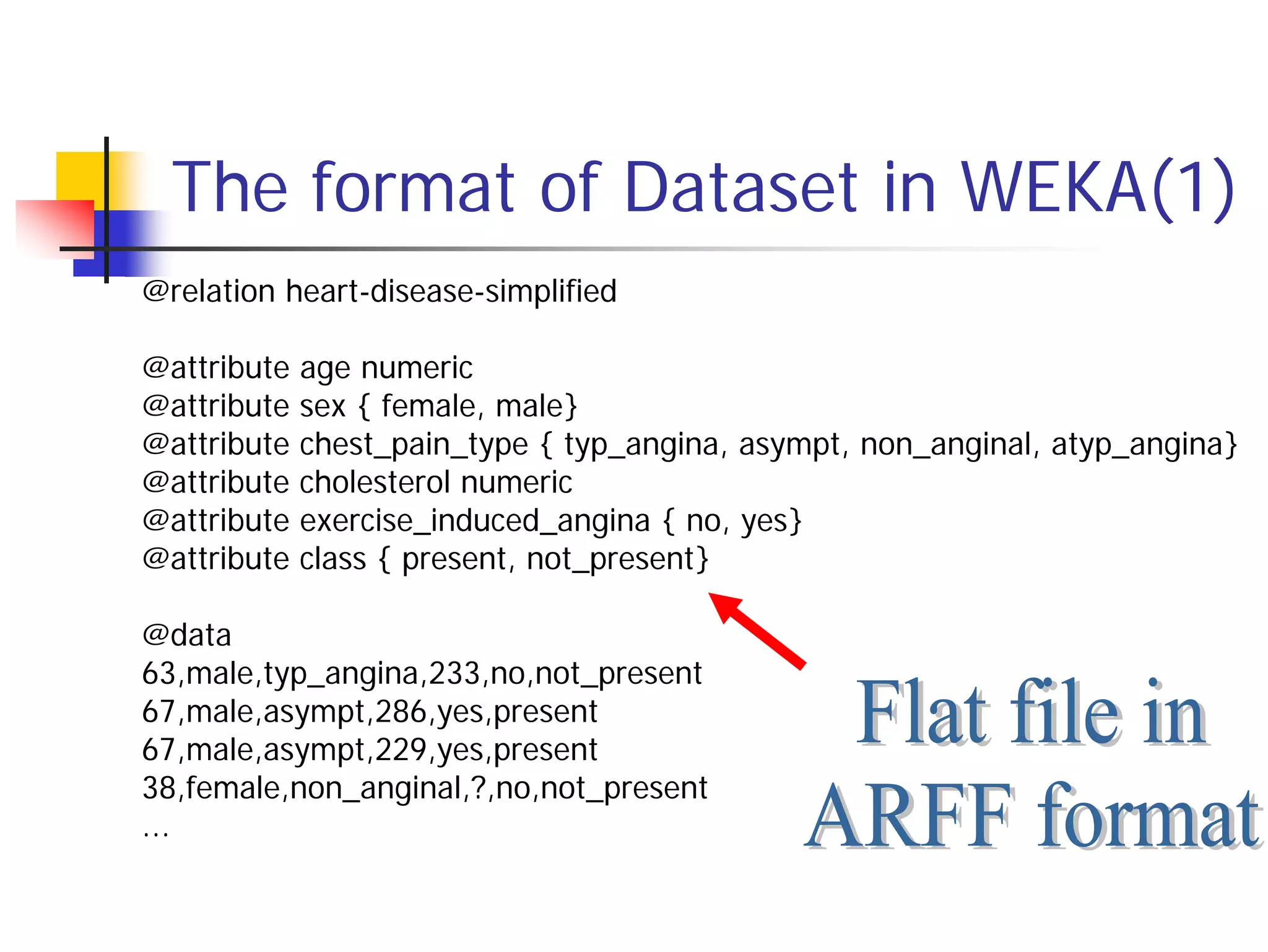 Machine Learning with WEKA | PDF