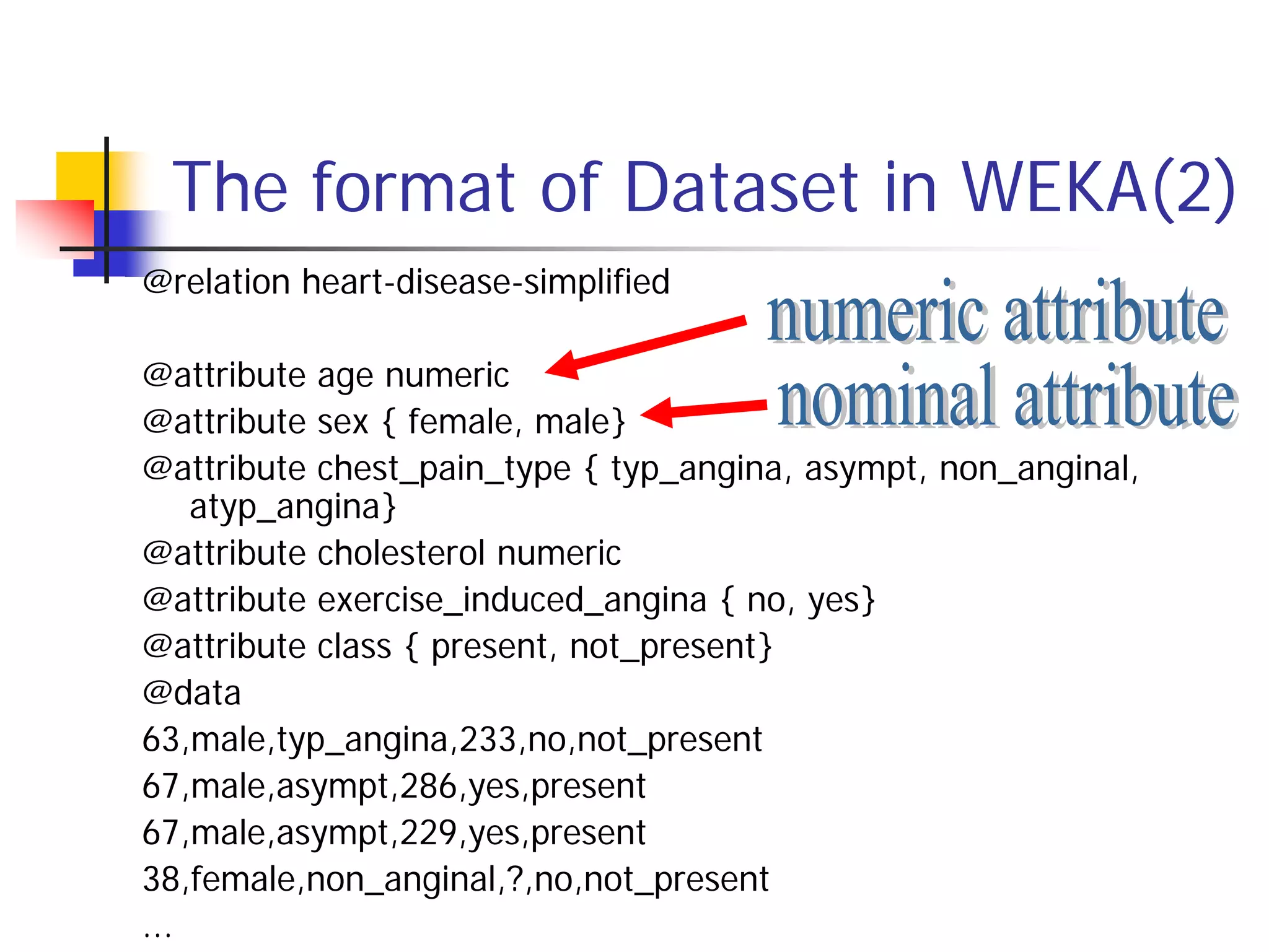 Machine Learning with WEKA | PDF