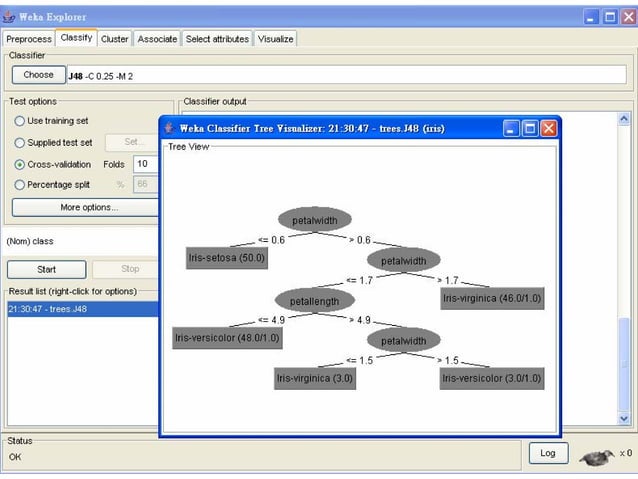 Machine Learning with WEKA | PDF
