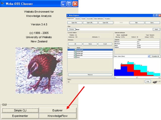 Machine Learning with WEKA | PDF