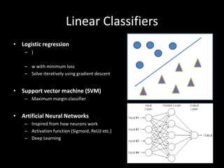 Machine learning | PPT