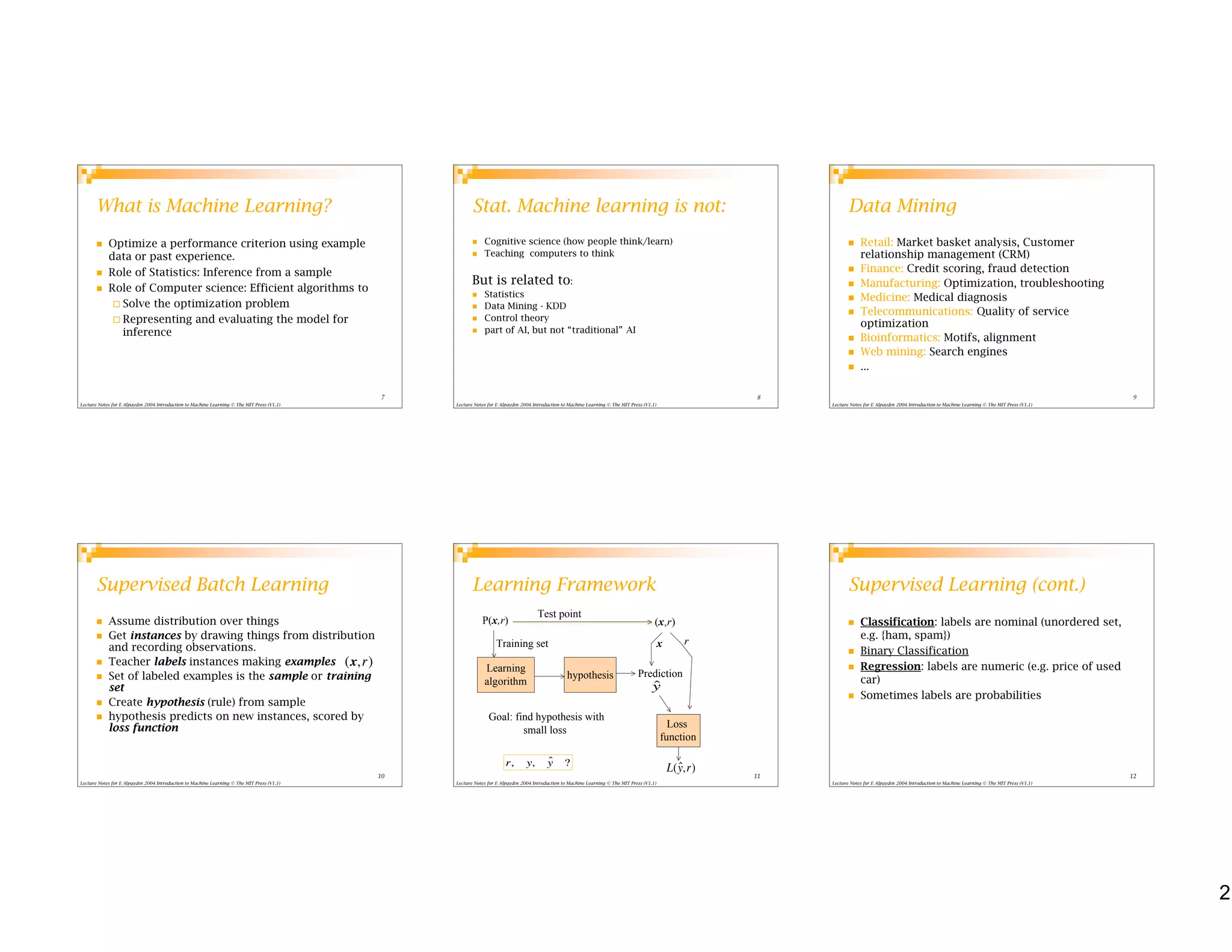 Machine Learning | PDF | Artificial Intelligence | Technology & Computing