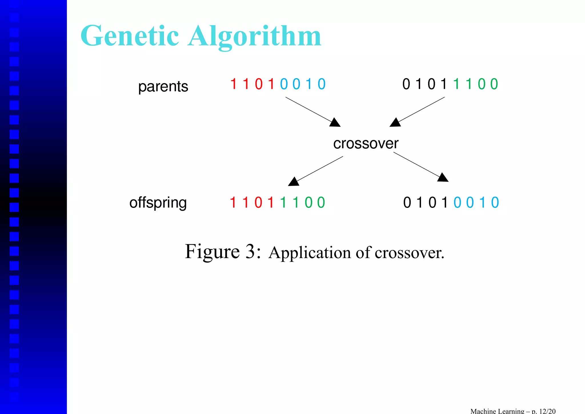 Machine Learning | PDF | Genetics | Science