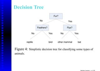 Machine Learning | PDF