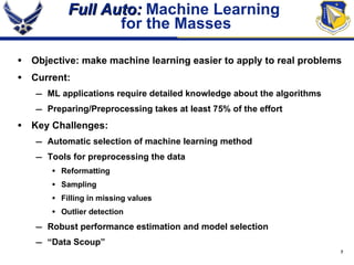 Machine Learning | PPT
