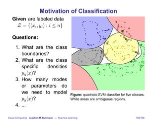 Machine Learning | PPT