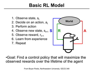 Machine Learning | PPT