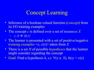 Machine Learning | PPT