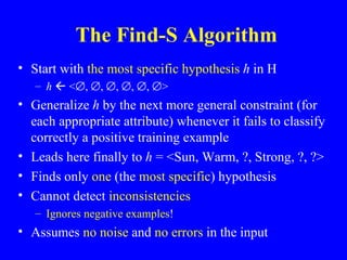 Machine Learning | PPT