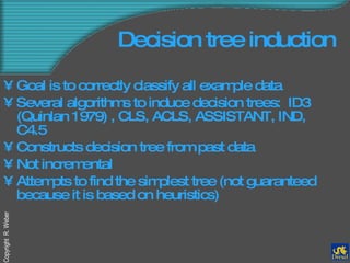 Machine Learning | PPT