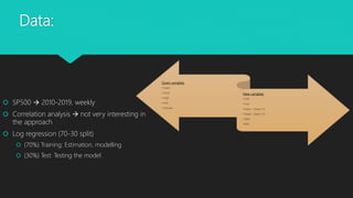 Machine learning: Stock Price Prediction | PPTX