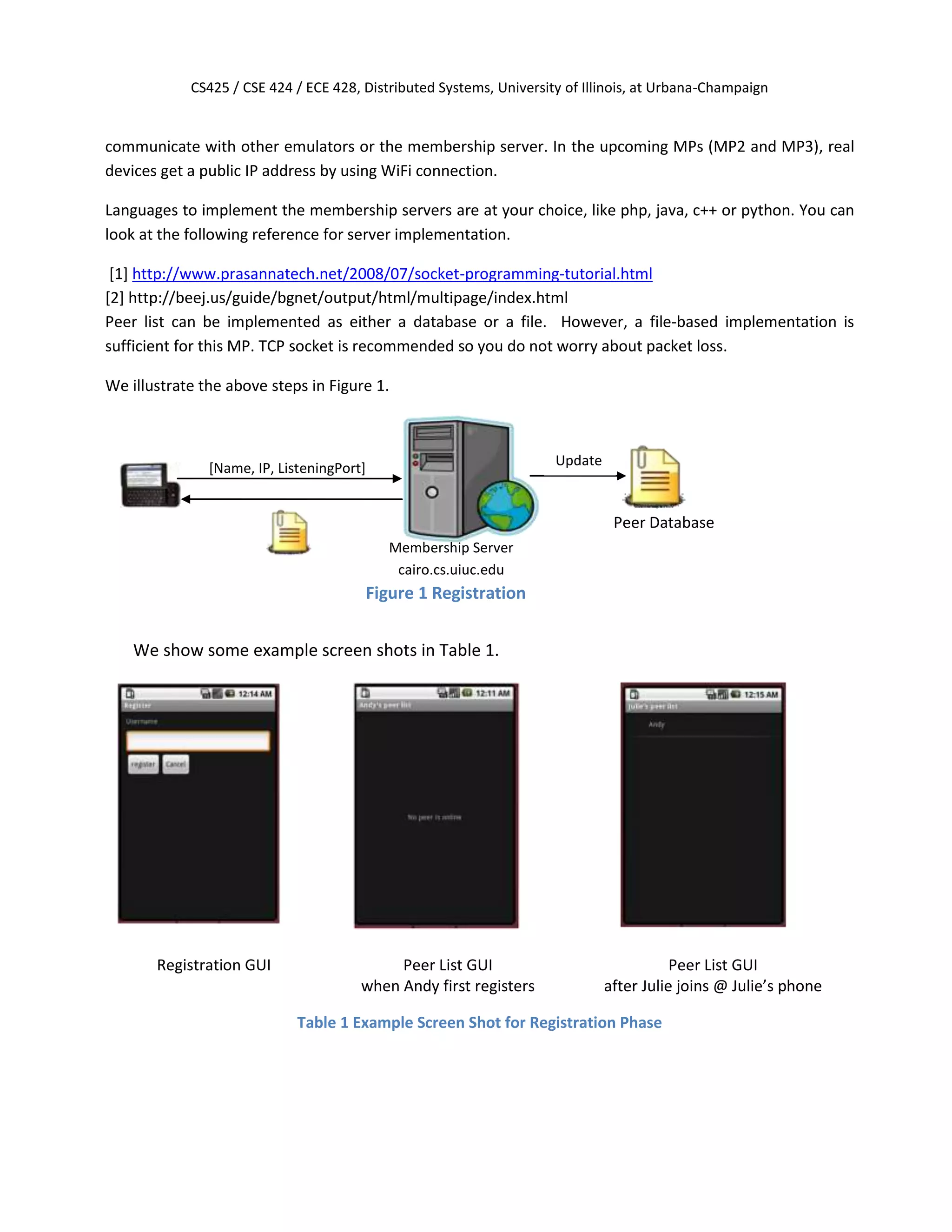 Machine Problem 1: Let's chat | DOCX