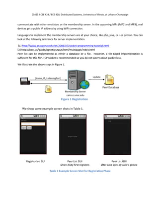 Machine Problem 1: Let's chat | DOCX