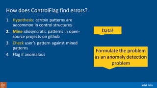 Machine programming | PPT