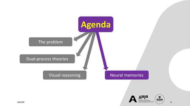 Machine reasoning | PPT
