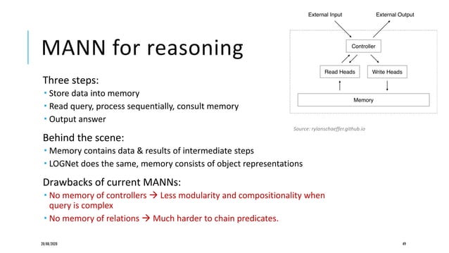 Machine reasoning | PPT