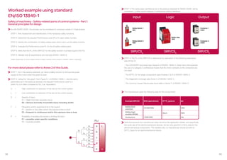Machine safety-guide | PDF