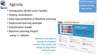 Hands-on - Machine Learning using scikitLearn | PPT