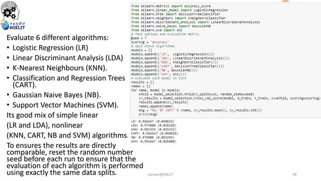 Hands-on - Machine Learning using scikitLearn | PPT