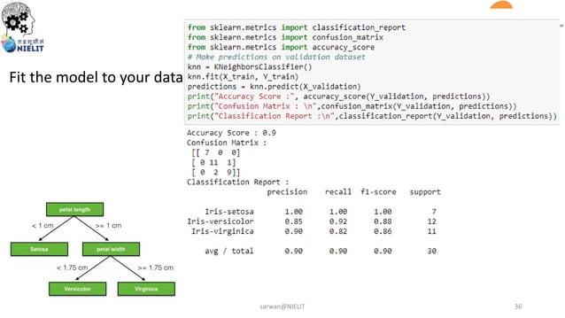 Hands-on - Machine Learning using scikitLearn | PPT