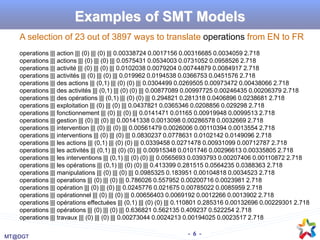machine-translation-for-translators-and-terminology-applications-in-the ...