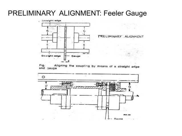 MACHINE ALIGNMENT.pptx. An Useful Presentation to understand Alignment ...