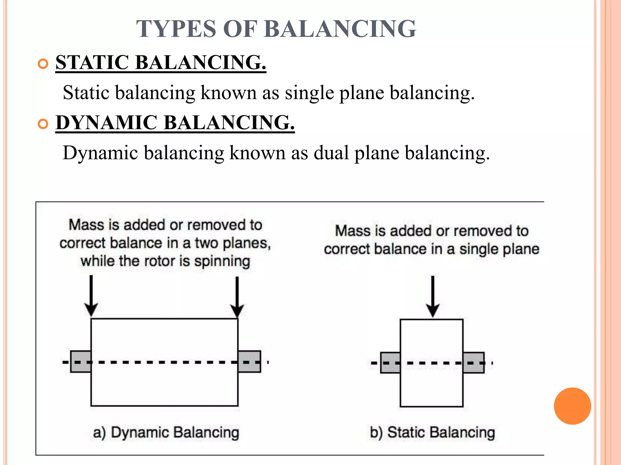 Machine balancing presentation | PPTX