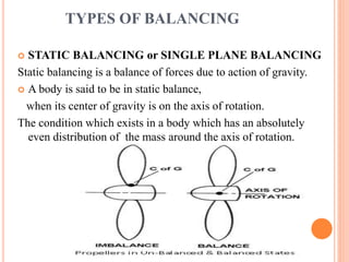 Machine balancing presentation | PPTX