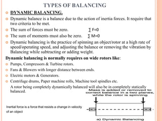 Machine balancing presentation | PPTX
