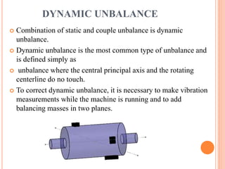 Machine balancing presentation | PPTX