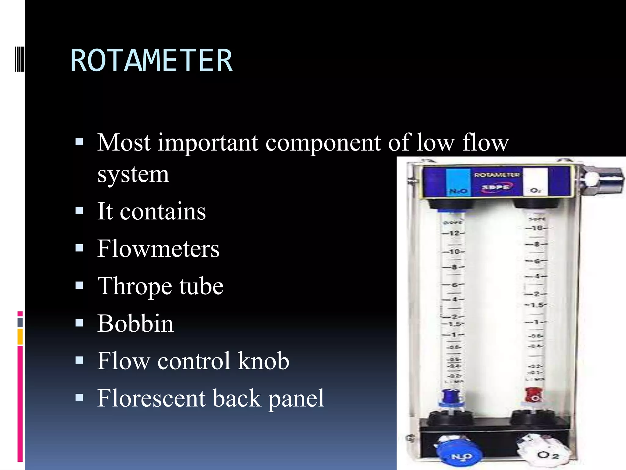 Machine boyles | PPTX