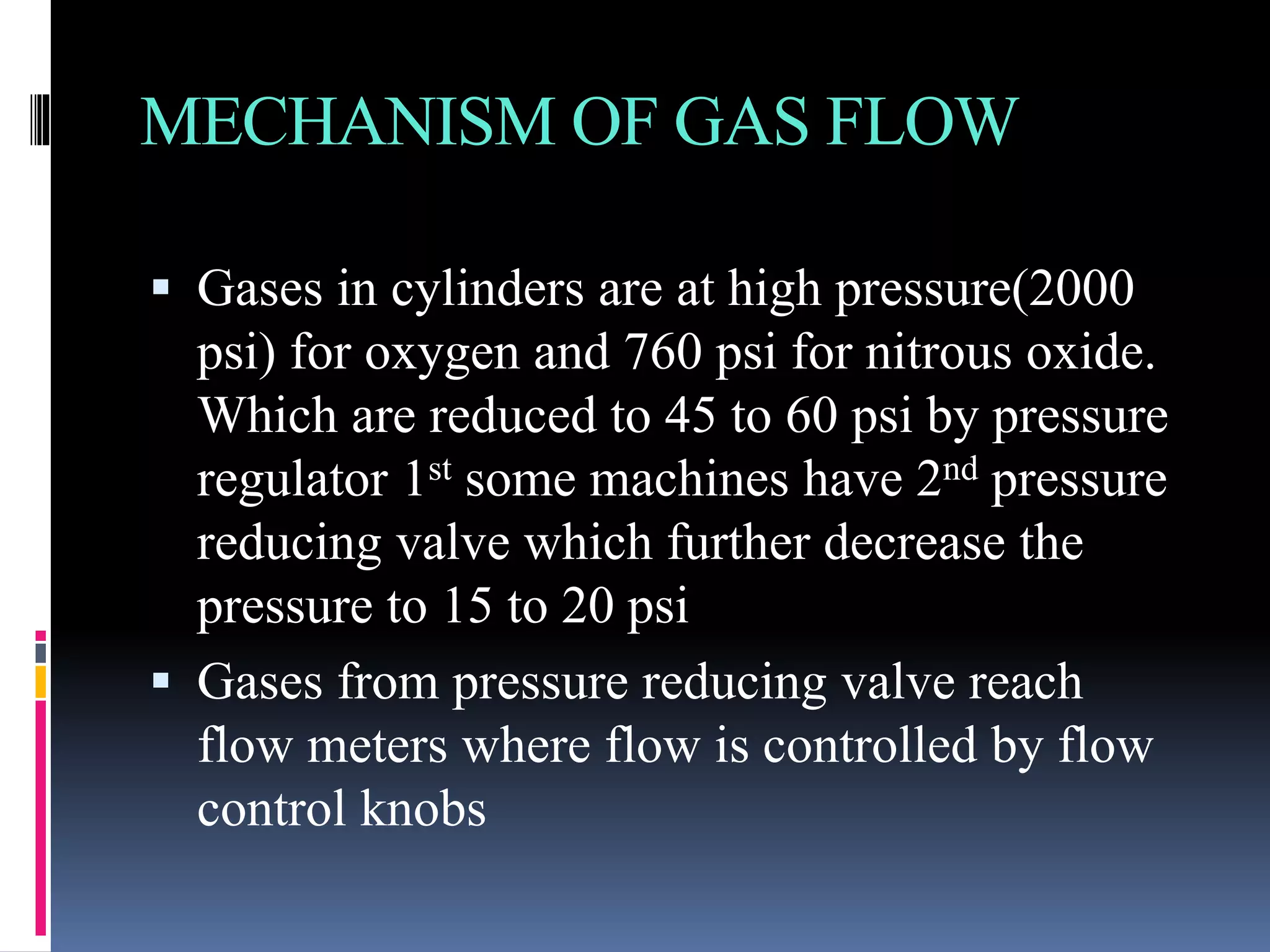 Machine boyles | PPTX