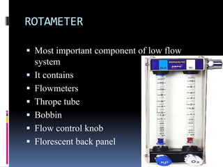 Machine boyles | PPTX