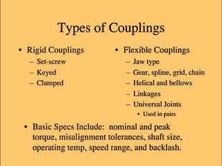 Machine components shaft & coupling | PPT