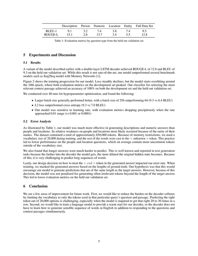 Nlp Project Machine Comprehension Using Attention Based Lstm Encoder Decoder Architecture Pdf