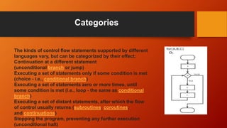Machine control flow | PPT
