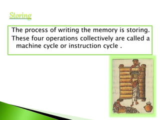 Machine Cycle | PPTX