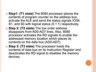 Timing Diagram of 8085.pptx