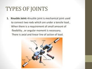 Types Of Mechanical Joints