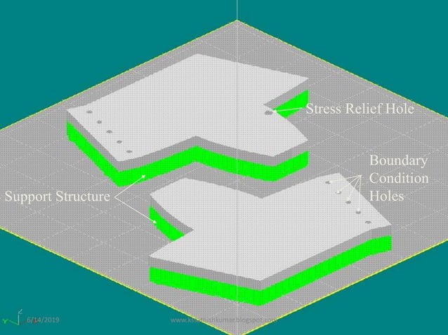 Mechanical Machine Design -Introduction | PPTX | Physics | Science