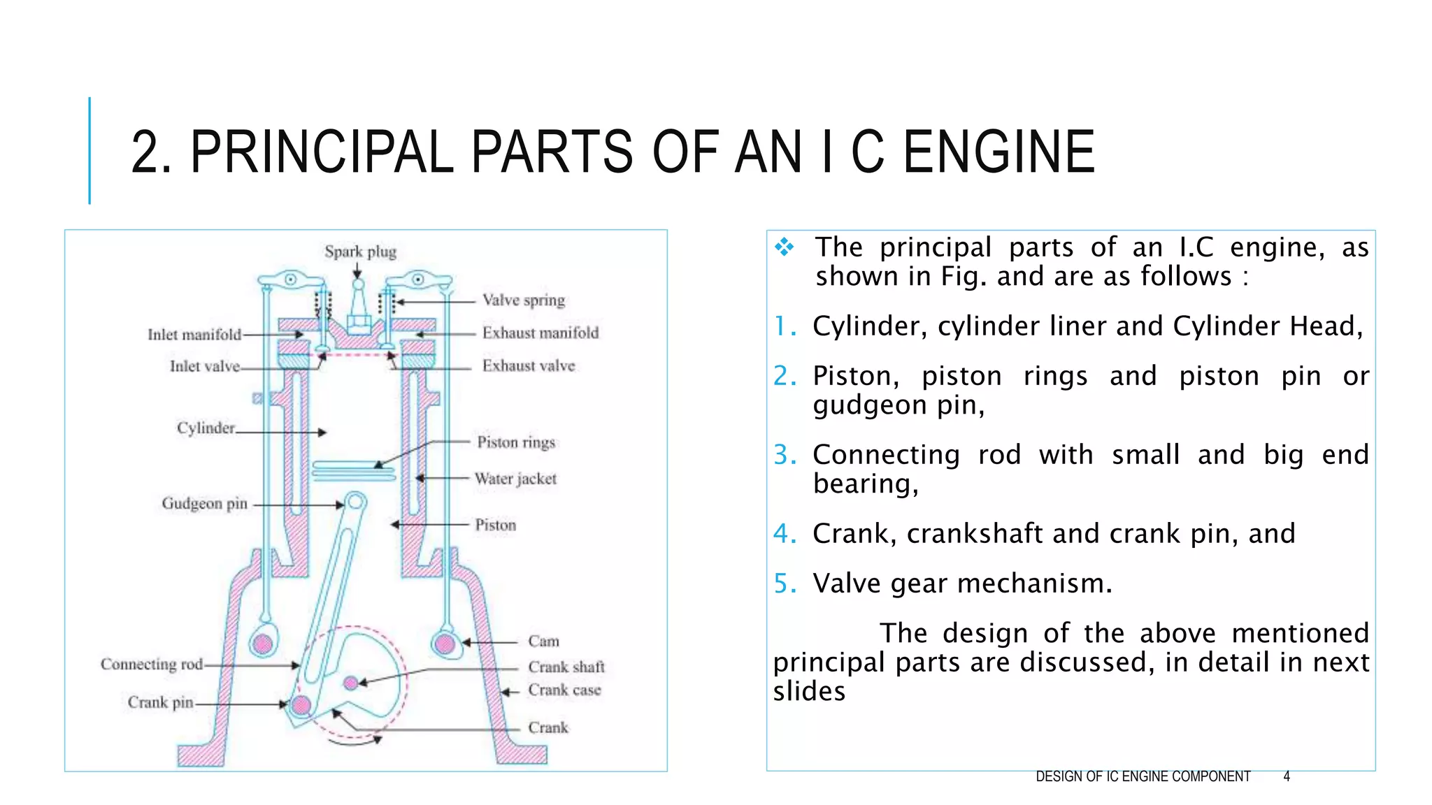 DESIGN OF IC ENGINE COMPONENT-CYLINDER | PPTX